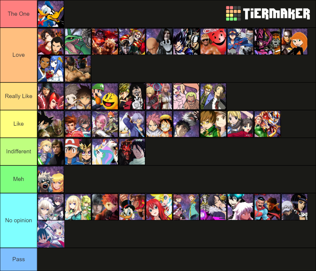 A Bunch of DEATH BATTLE! Matchups Dan Likes 2 Tier List (Community Rankings) - TierMaker