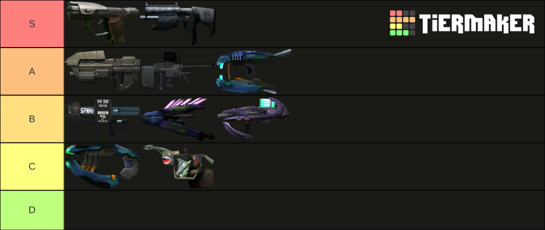 Halo CE Weapons Rank Tier List (Community Rankings) - TierMaker