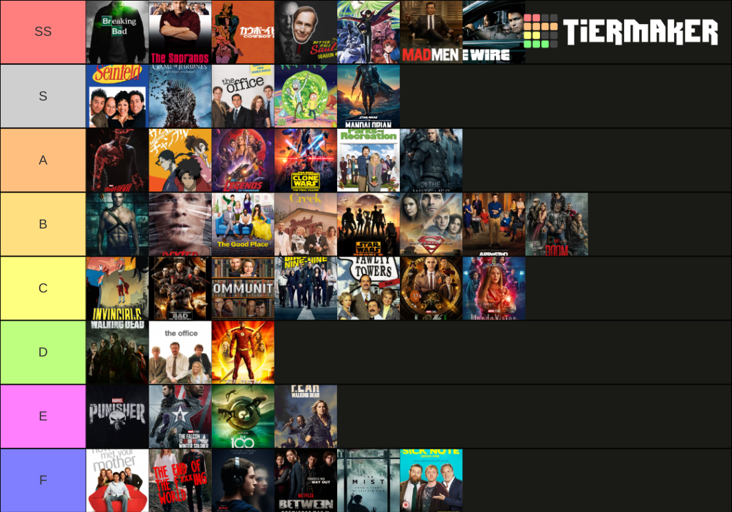 TV Show Ranking Tier List (Community Rankings) - TierMaker