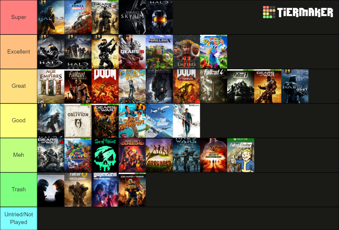 Recent X-box Tier Lists - TierMaker