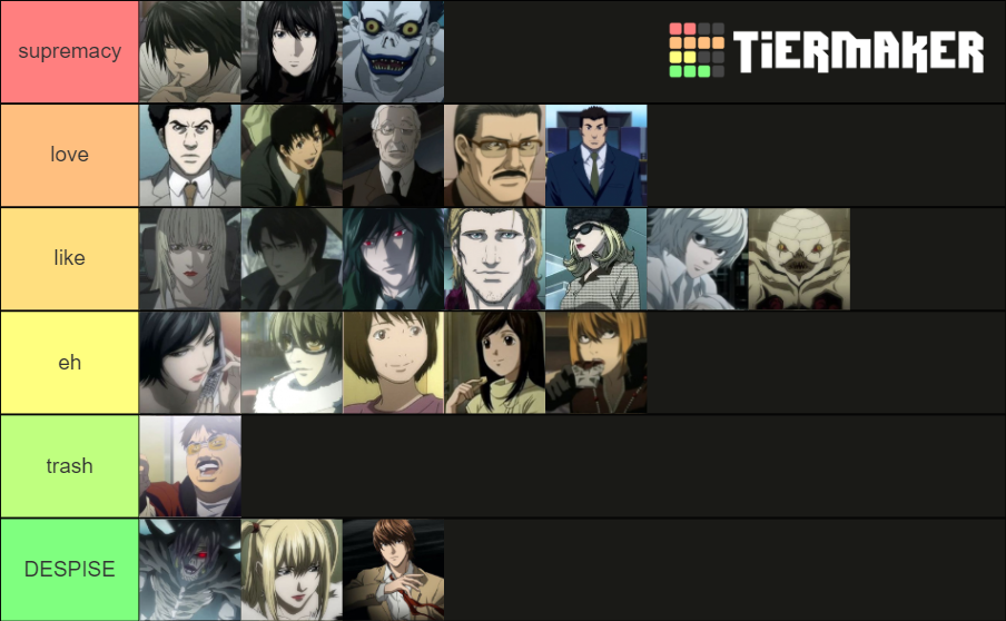 death note characters Tier List (Community Rankings) - TierMaker