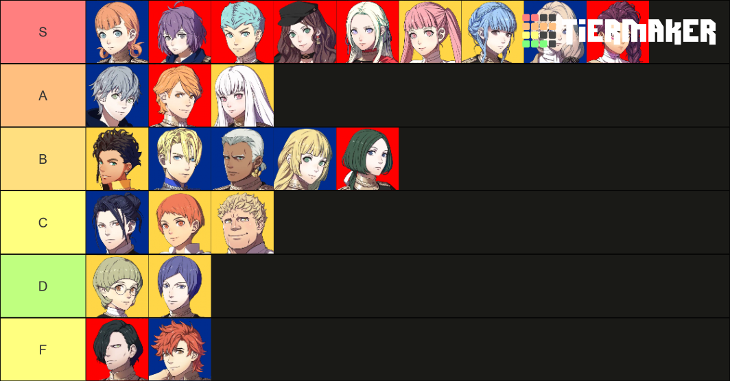 Fire Emblem Three Houses Students Tier List (Community Rankings ...