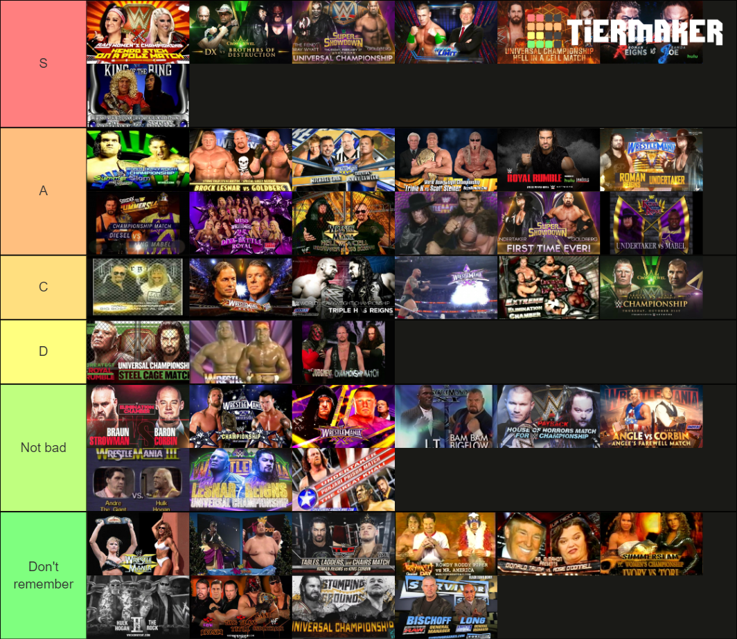 List of Worst WWE Matches in History Tier List (Community Rankings ...