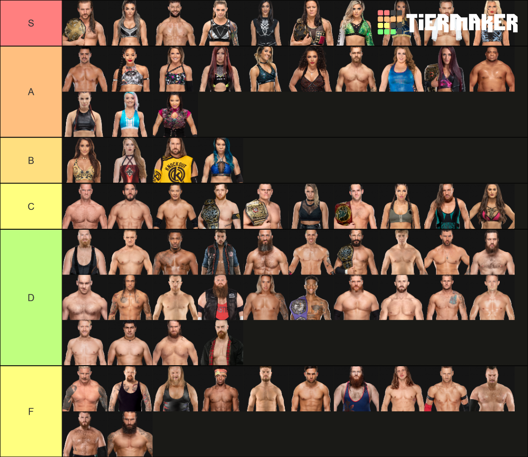 NXT/NXT UK ROSTER Tier List (Community Rankings) - TierMaker