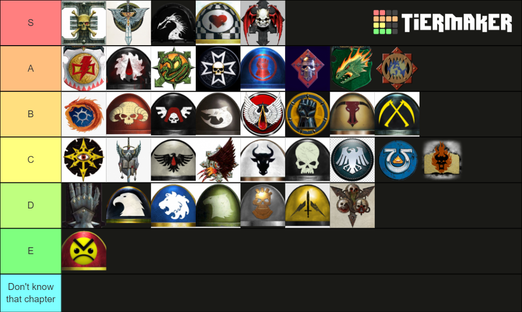 Space Marine Chapters Tier List (Community Rankings) - TierMaker