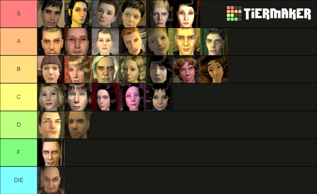 Pathologic Classic Characters Tier List (Community Rankings) - TierMaker