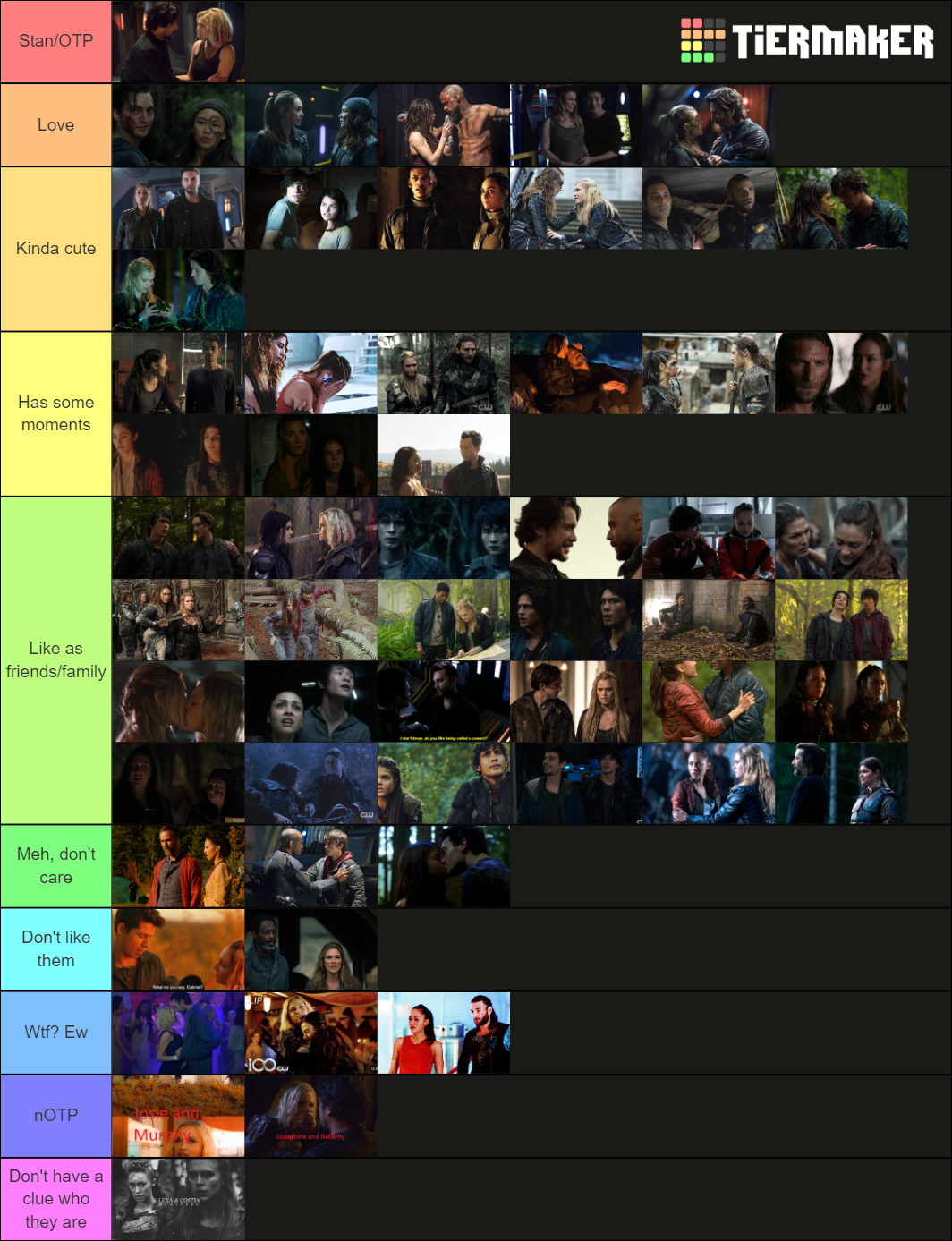 The 100 Character Ships Tier List (Community Rankings) - TierMaker