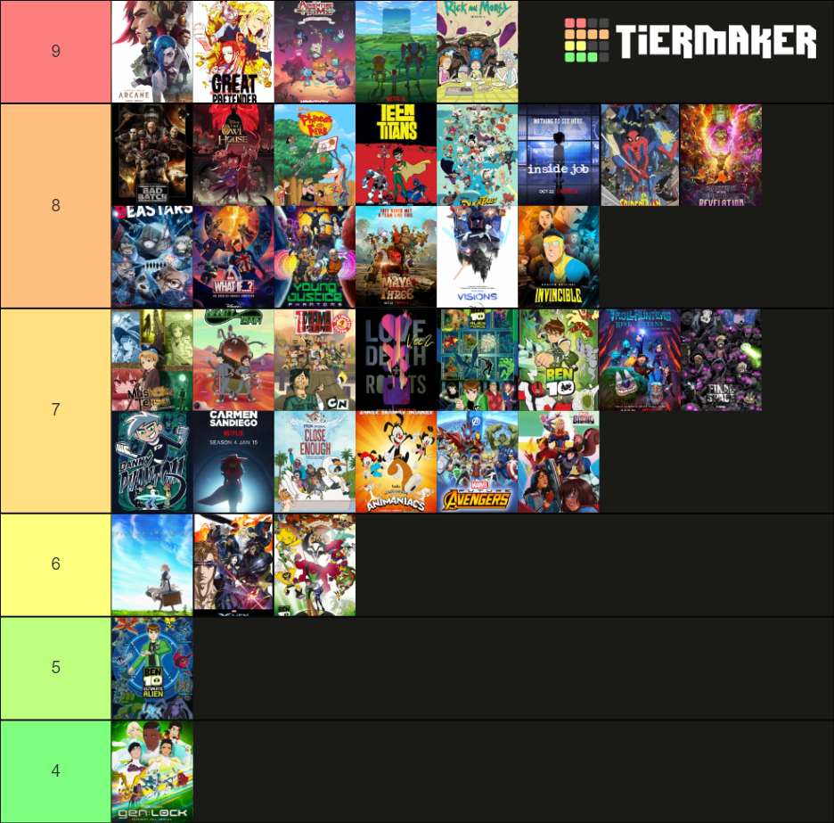 Valon's 2021 Animated Shows Tier List (Community Rankings) - TierMaker