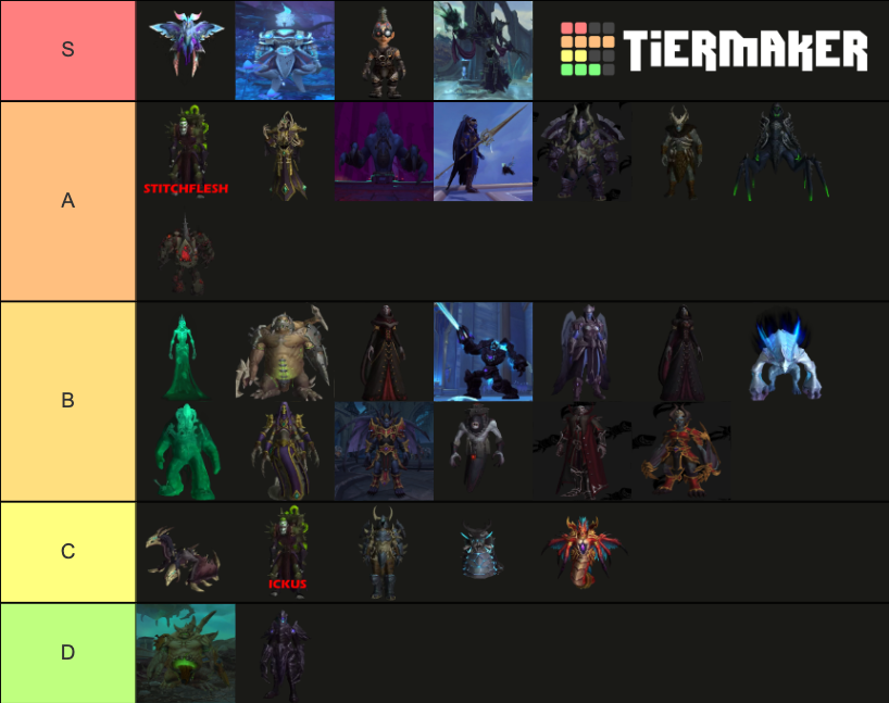 WoW Shadowlands Dungeon Bosses Tier List (Community Rankings) - TierMaker