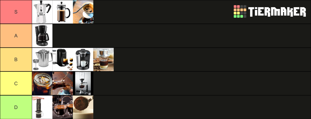 Coffee Brewing Methods Tier List (Community Rankings) - TierMaker