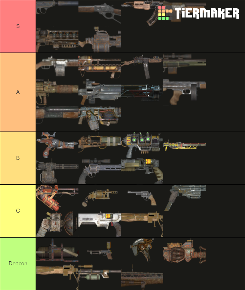 Fallout 4 Guns Tier List (Community Rankings) - TierMaker