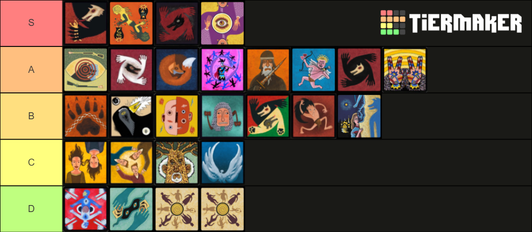 Loup Garou roles Tier List (Community Rankings) - TierMaker