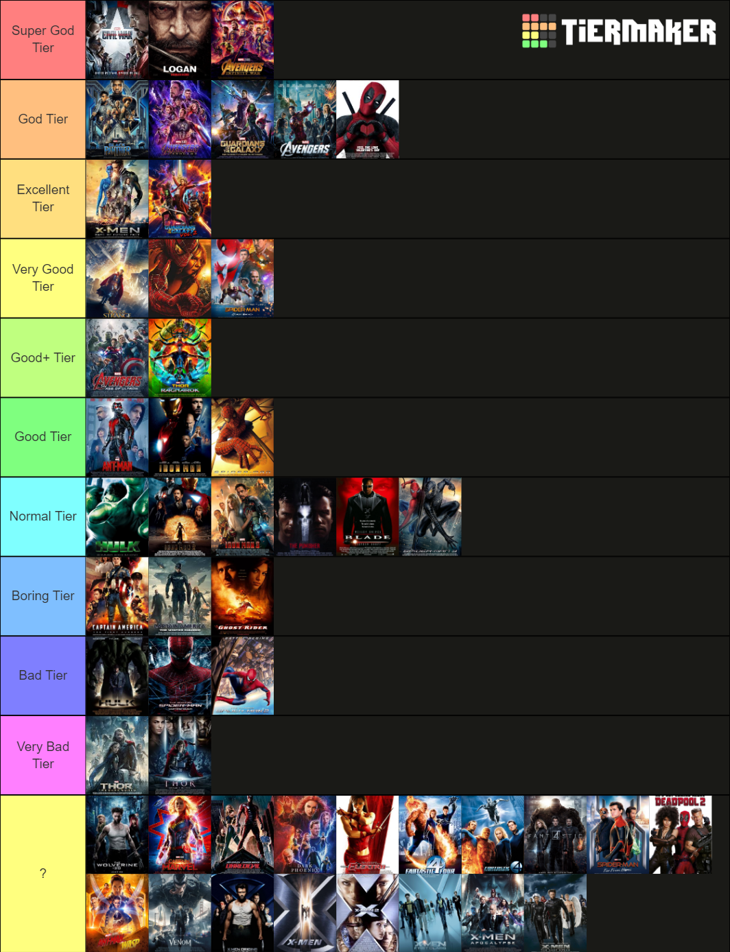 Top Marvel Movies Tier List (Community Rankings) - TierMaker