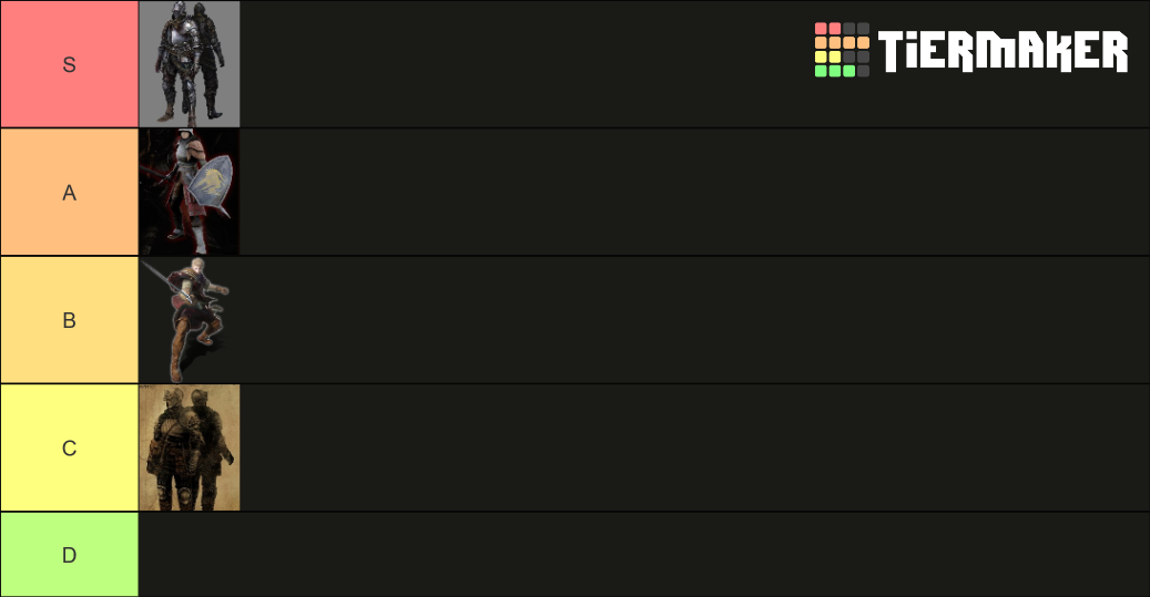 Dark Souls Knight Class Tier List (Community Rankings) - TierMaker