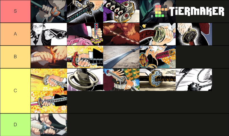 Nichirin Blade - Demon Slayer Manga Tier List (Community Rankings ...