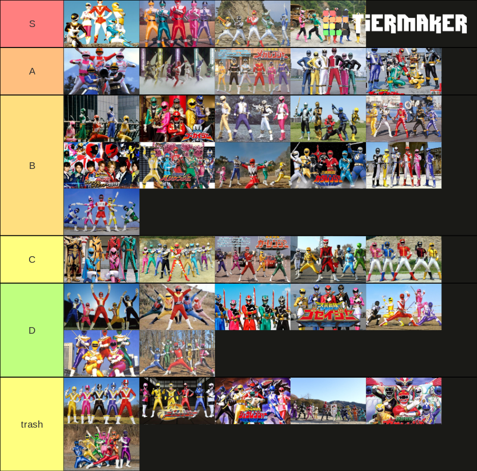 Super Sentai Tier List (Community Rankings) - TierMaker