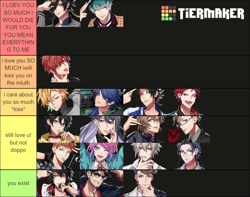 hypmic Tier List (Community Rankings) - TierMaker