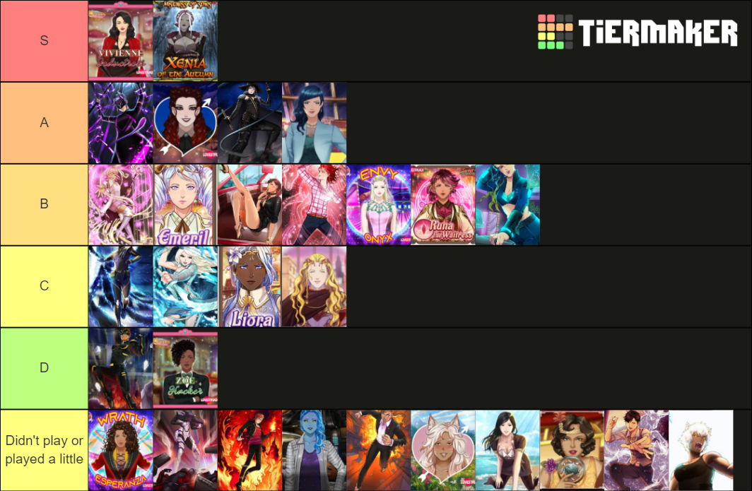 Lovestruck Female & Non- Binary Love Interest Tier List (Community ...