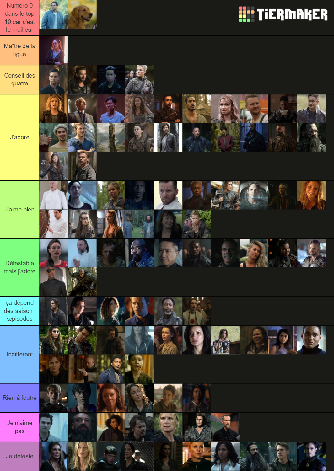Personnages The 100 Tier List (Community Rankings) - TierMaker