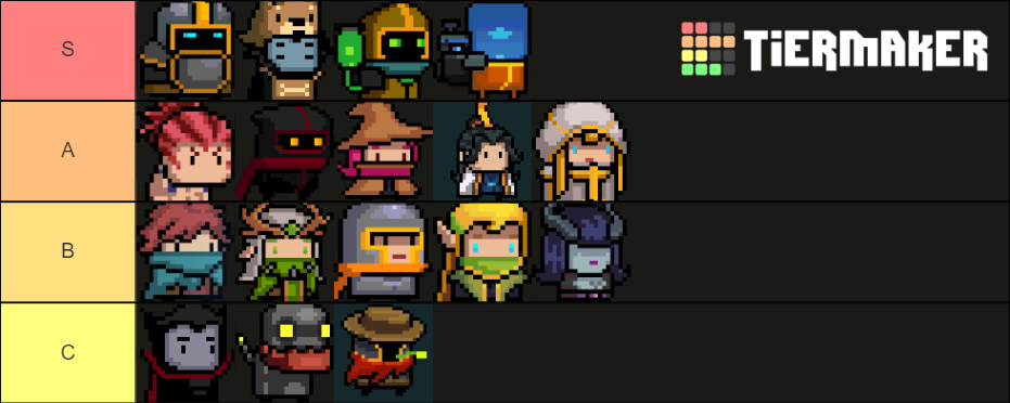 Soul Knight Characters Tier List (Community Rankings) - TierMaker