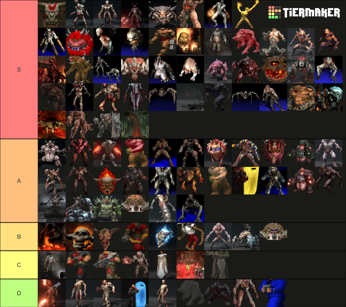 Every(ish) doom enemy Tier List (Community Rankings) - TierMaker