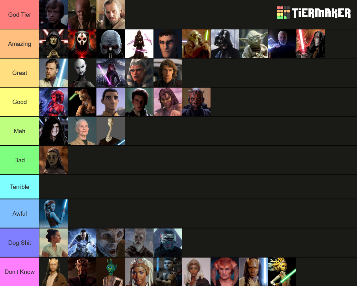 Star Wars Jedi and Sith (and General Grievous) Tier List (Community ...