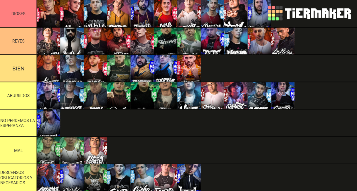 FMS 2020 Tier List (Community Rankings) - TierMaker