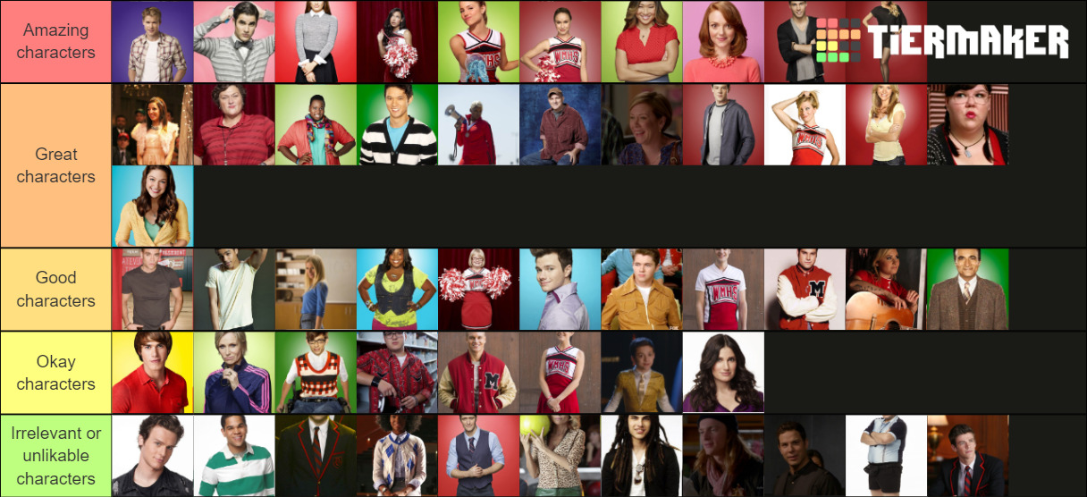 Glee Characters Tier List (Community Rankings) - TierMaker