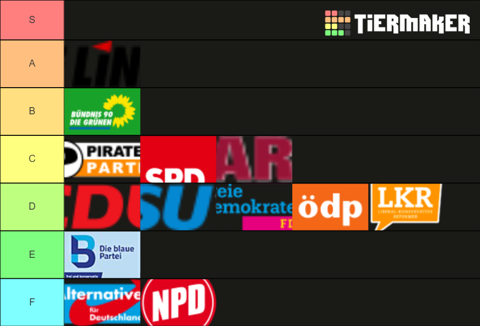German political parties Tier List (Community Rankings) - TierMaker