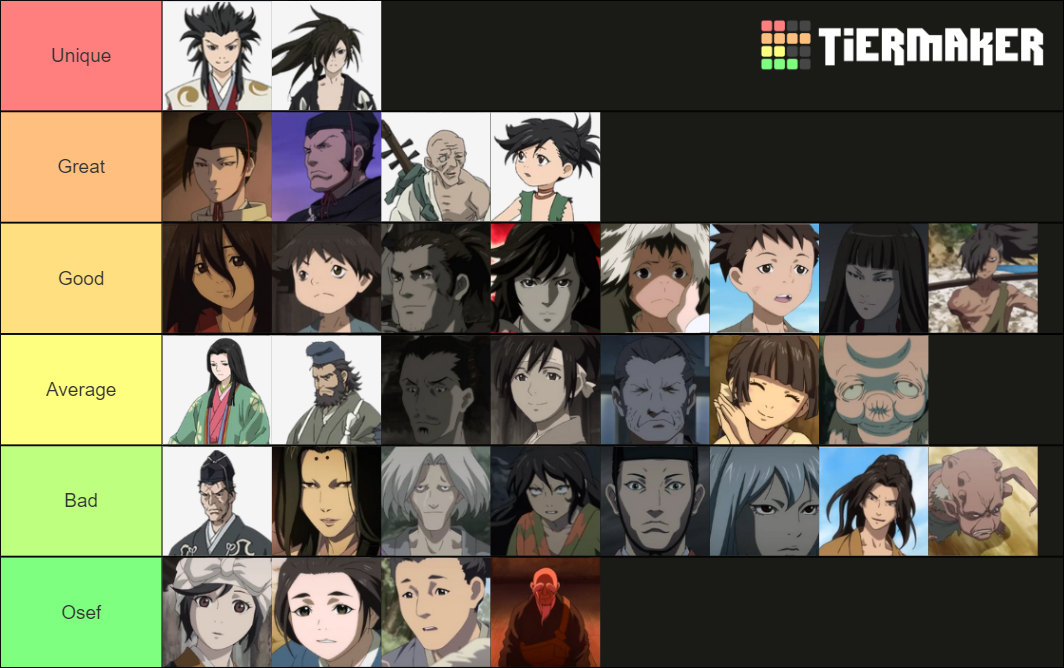 Dororo Characters Tier List (Community Rankings) - TierMaker