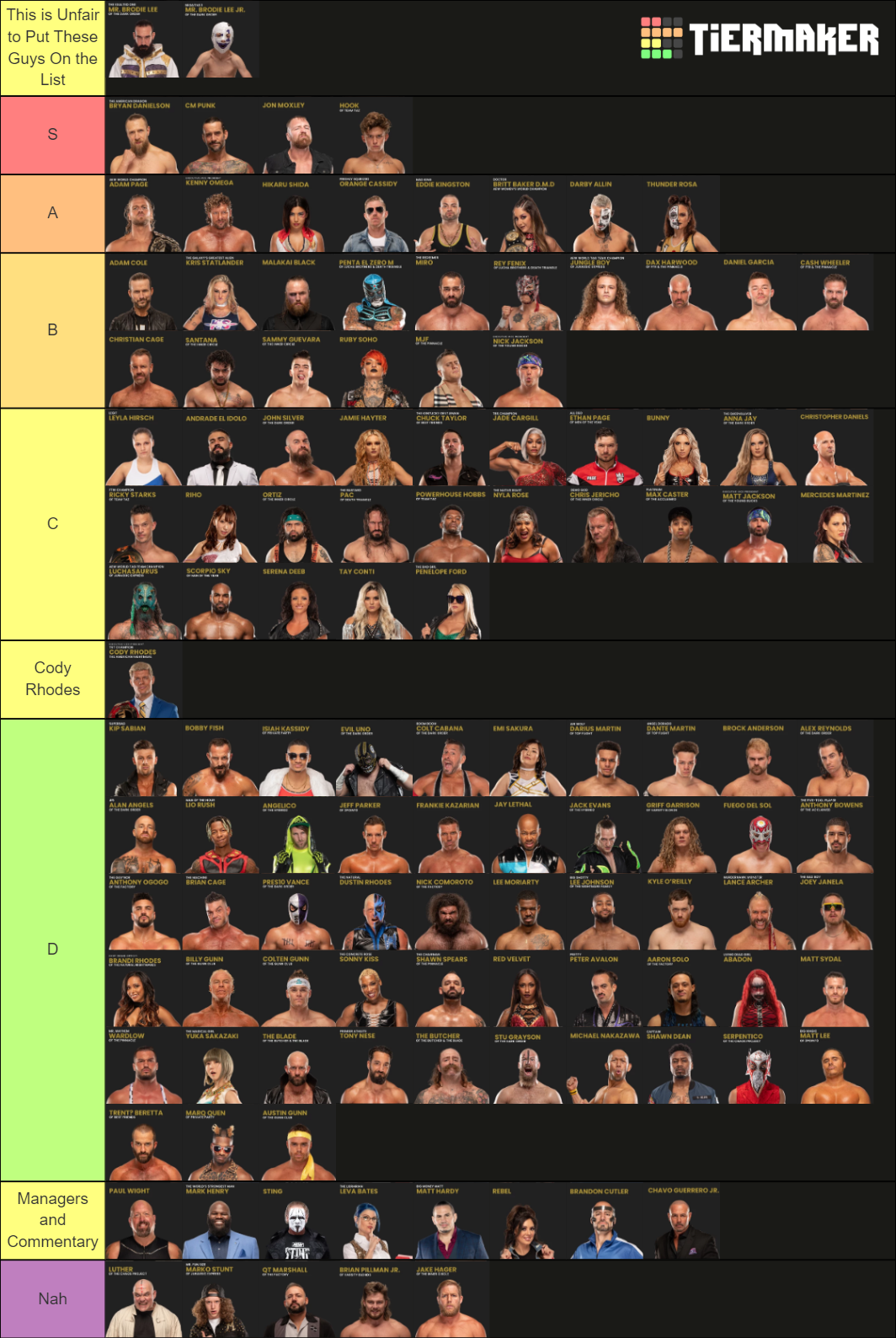 AEW Roster 2022 Tier List (Community Rankings) - TierMaker