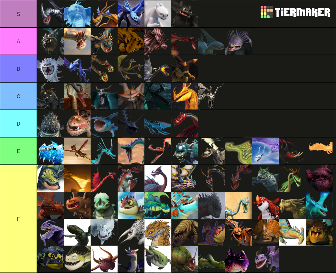 How to train your dragon Tier List (Community Rankings) - TierMaker