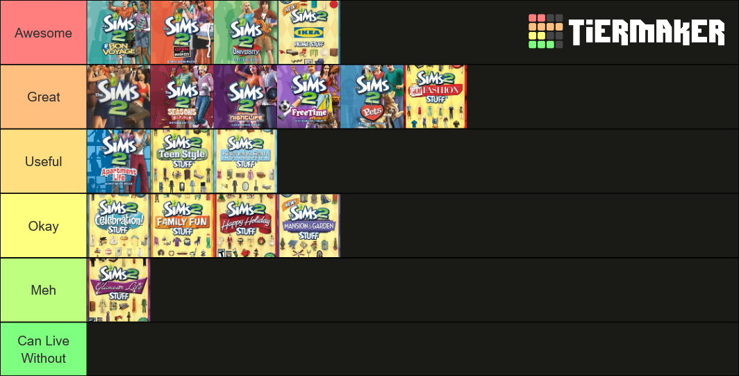 All The Sims 2 DLCs + Base Game Tier List (Community Rankings) - TierMaker