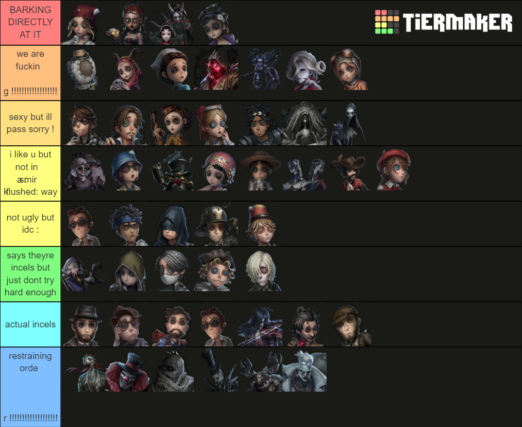 IDV June 2021 Tier List (Community Rankings) - TierMaker