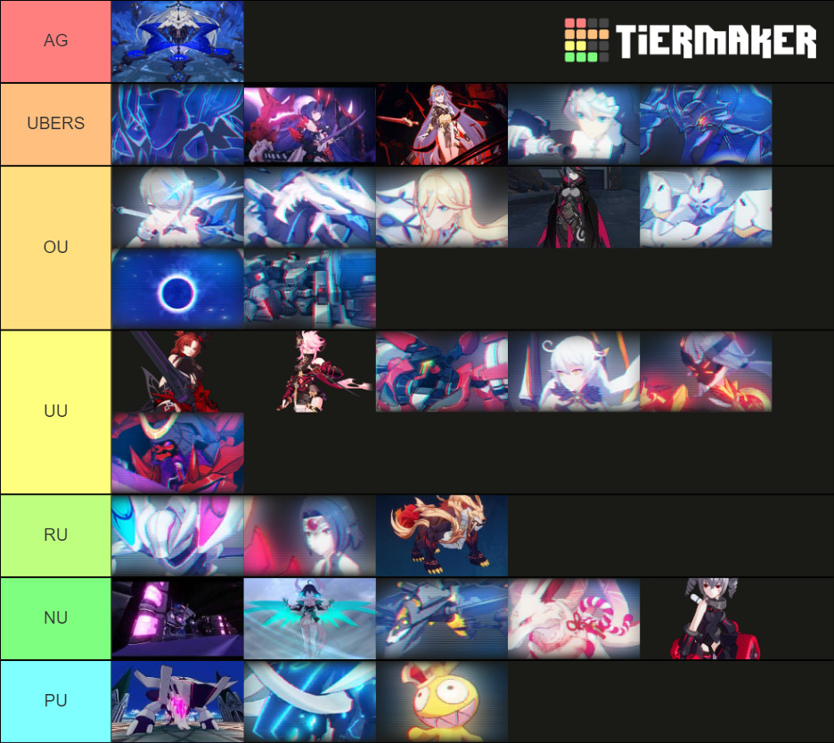 Honkai Impact 3 Bosses Tier List (Community Rankings) - TierMaker