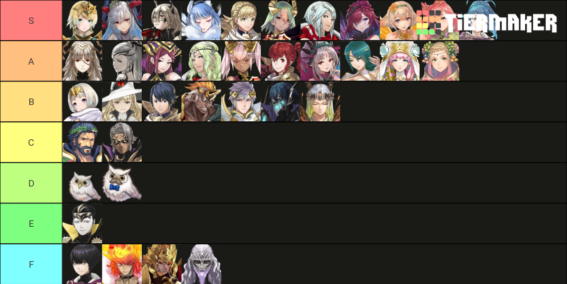 Feh OCs (updated with Muspell) Tier List (Community Rankings) - TierMaker