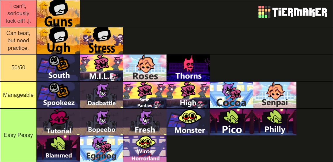 Friday Night Funkin Difficulty Tier List (Community Rankings) - TierMaker