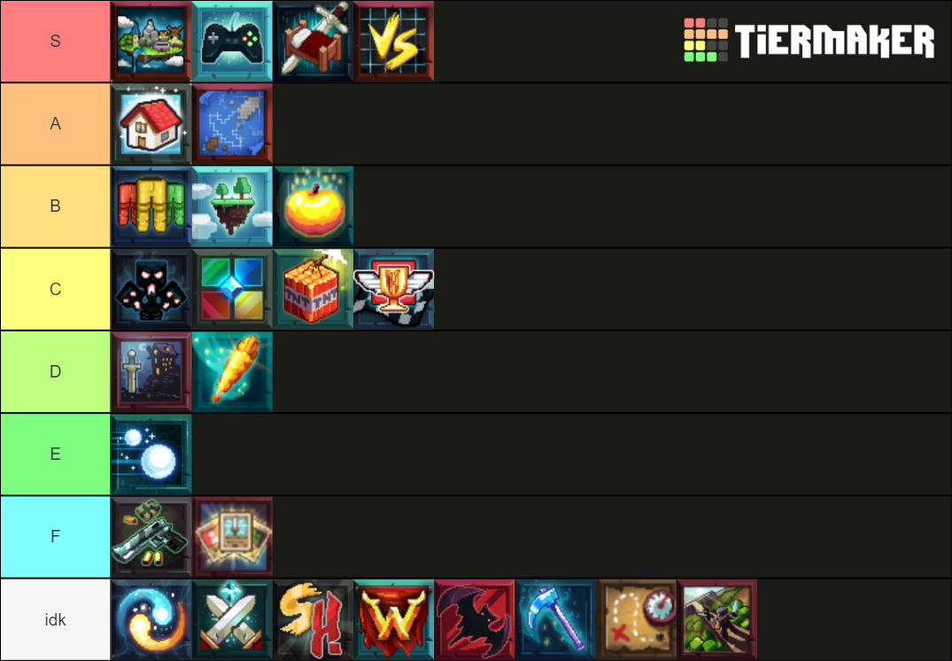 Hypixel Games (2020) Tier List (Community Rankings) - TierMaker