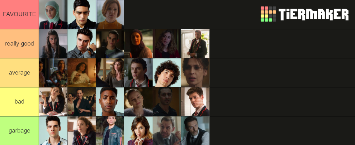 Elite Characters Rank Tier List (Community Rankings) - TierMaker