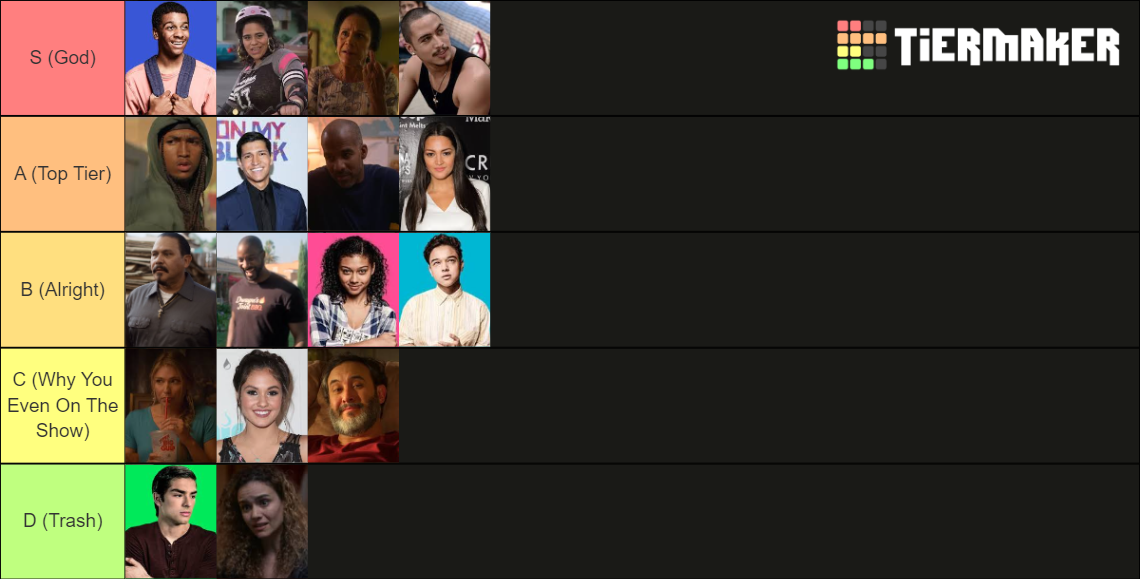 On My Block Character Tier List (Community Rankings) - TierMaker