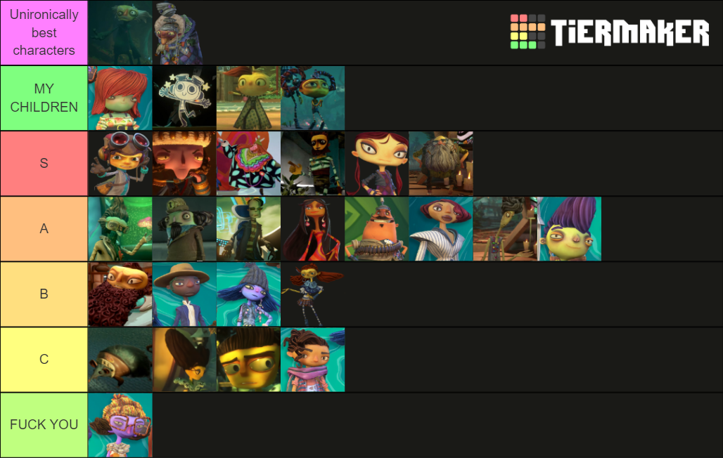 Psychonauts Characters 1 and 2 Tier List (Community Rankings) - TierMaker