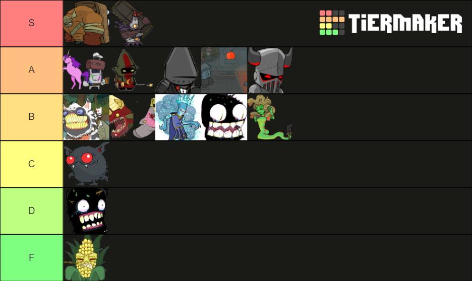 Castle crasher bosses Tier List (Community Rankings) - TierMaker