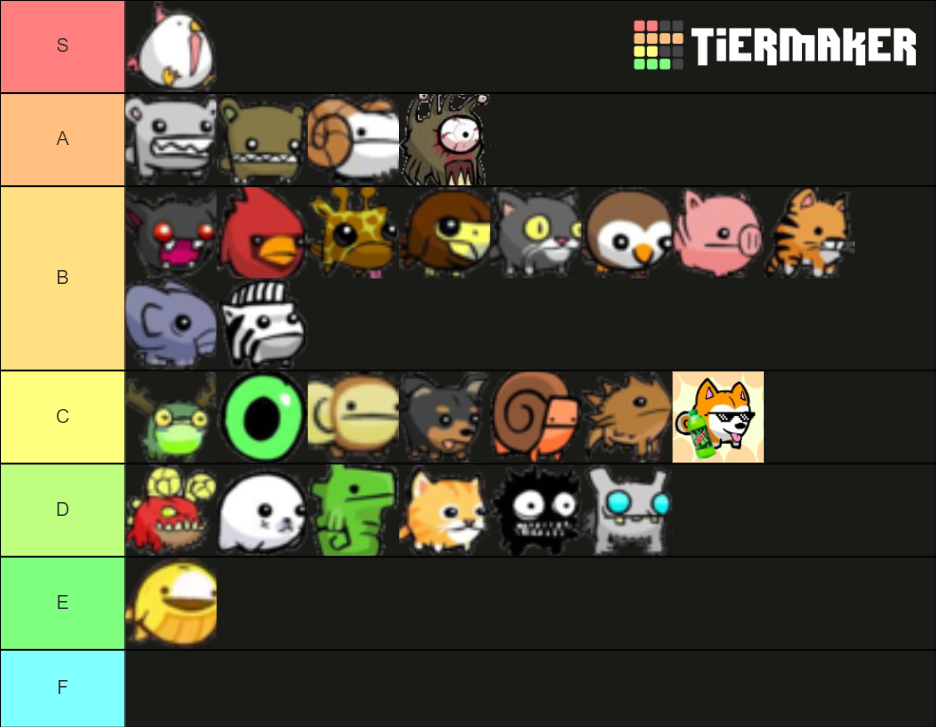 Castle Crashers Animal Orbs Tier List (Community Rankings) - TierMaker
