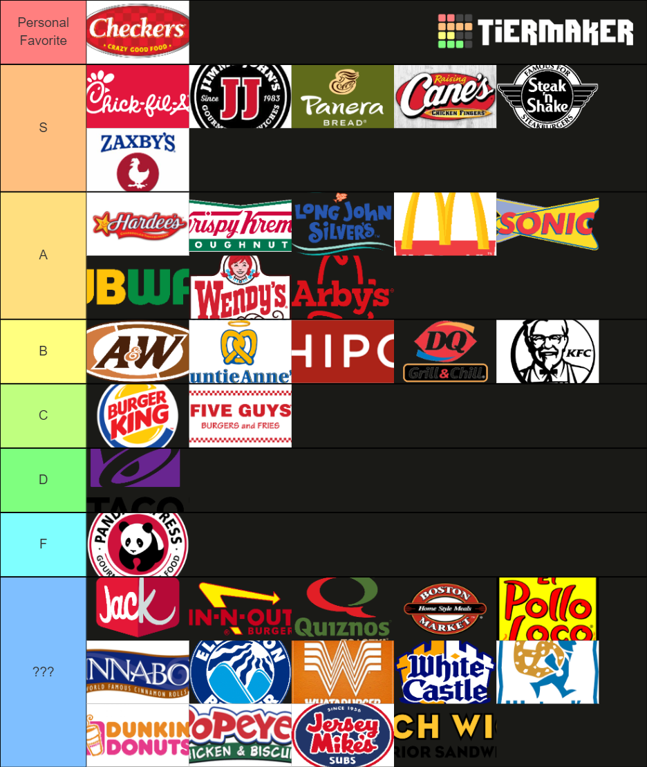 Fast Food Restaurant Tier List (Community Rankings) - TierMaker