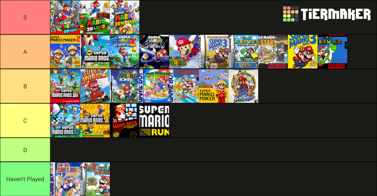 Super Mario Bros Games Tier List (Community Rankings) - TierMaker