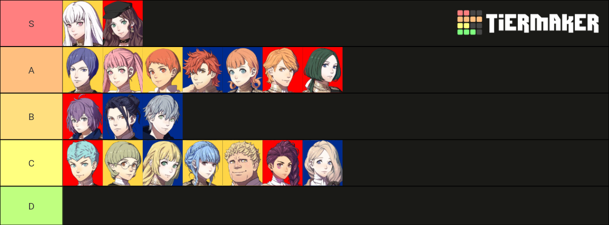Fire Emblem Three Houses Students Tier List (Community Rankings ...