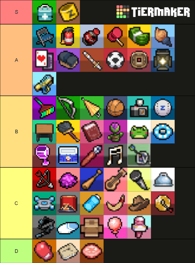Zombiehightschool Tier List Community Rankings TierMaker Zombiehightschool Tier List Community Rankings TierMaker