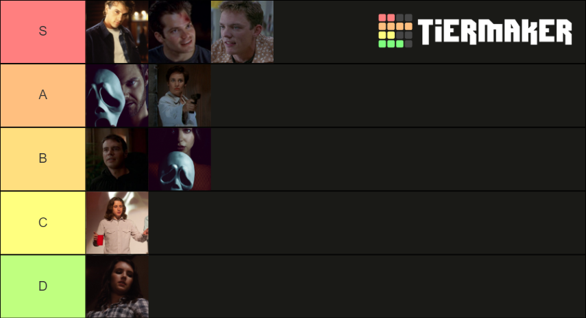 SCREAM's Ghostface Killers (SPOILERS) Tier List (Community Rankings ...