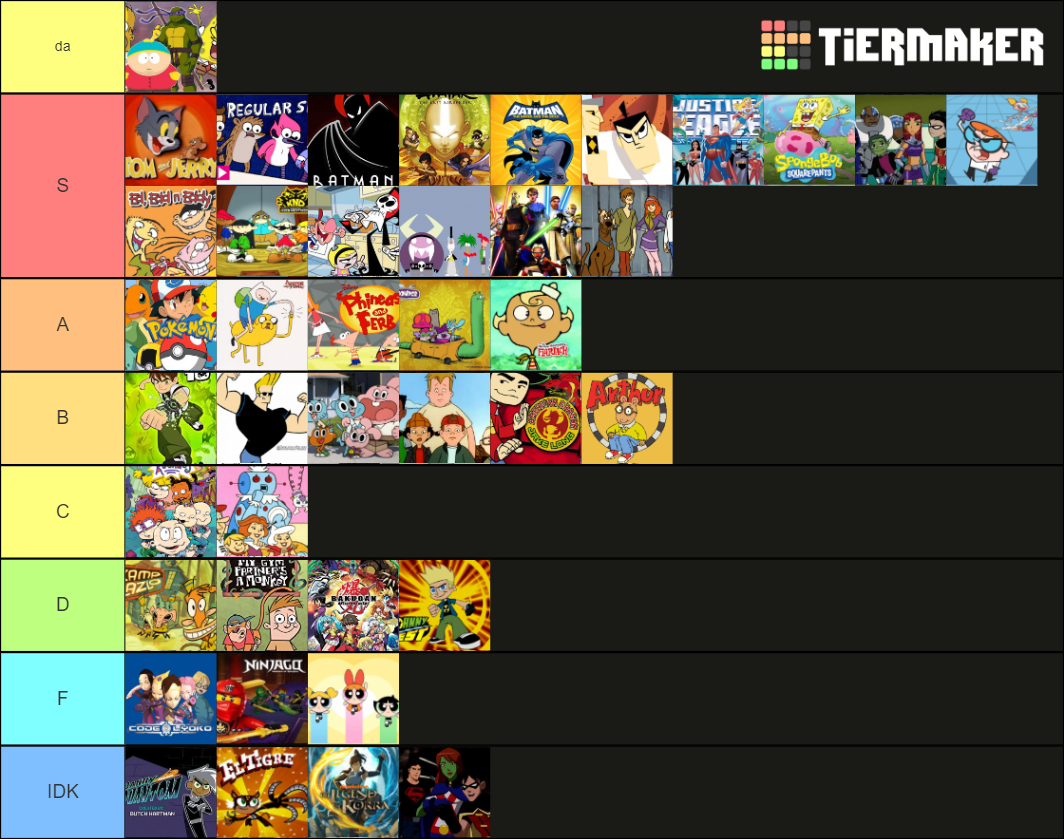 Early Gen Z Cartoons Tier List (Community Rankings) - TierMaker