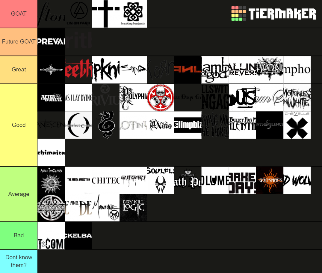 Metal/Rock Bands Tier List (Community Rankings) - TierMaker